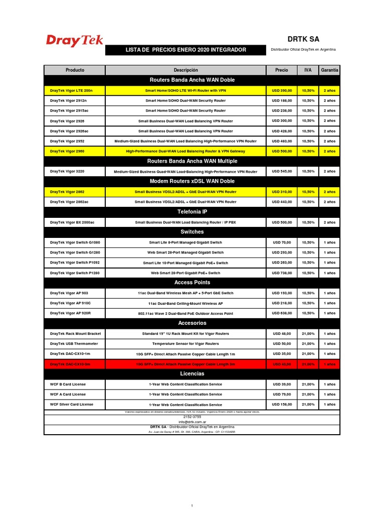 DRTK - DrayTek - 2001 ENERO 2020 1 Integrador | PDF | Information And ...