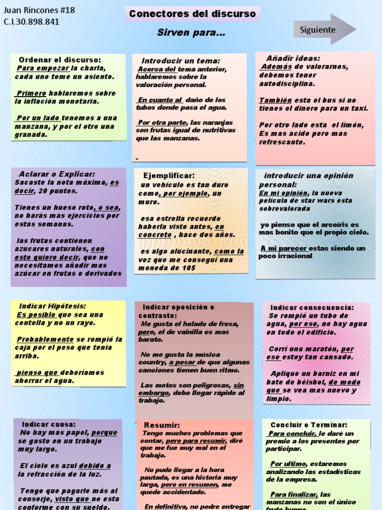Conectores Del Discursos | PDF