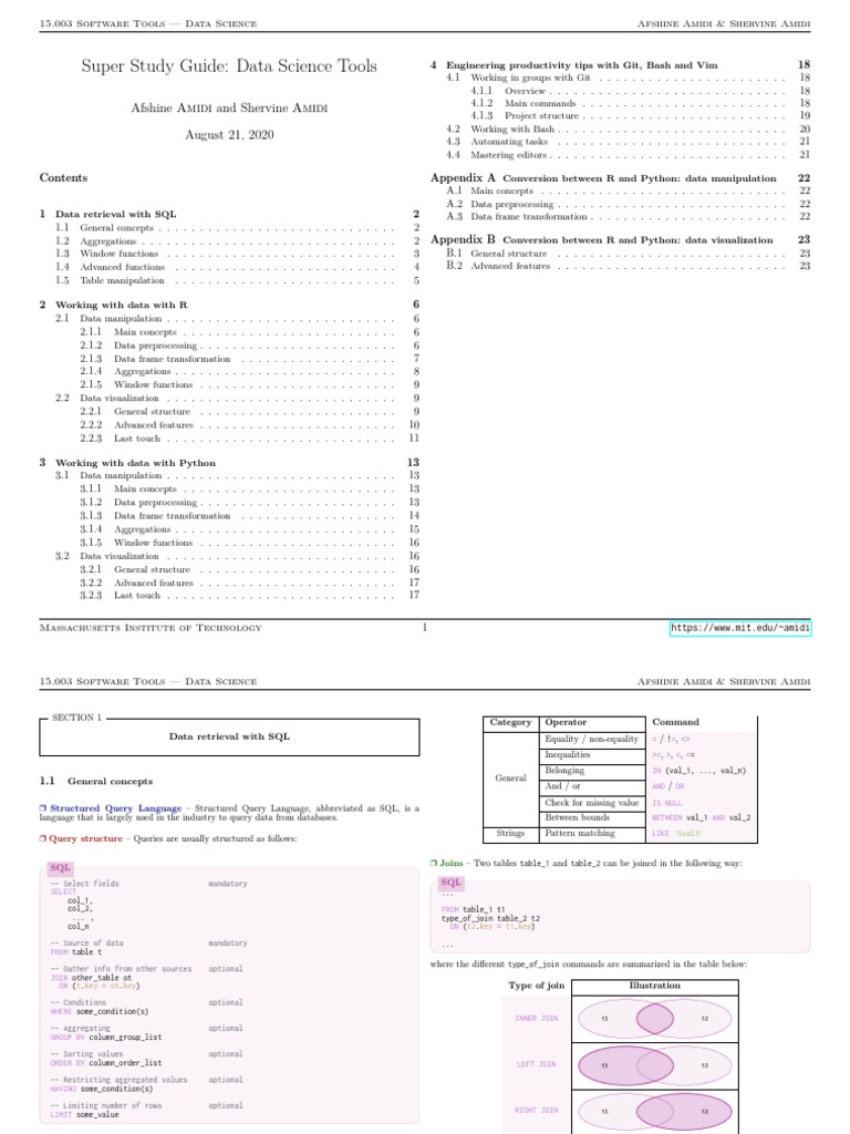 Super Study Guide: Data Science Tools: Afshine Amidi and Shervine Amidi ...