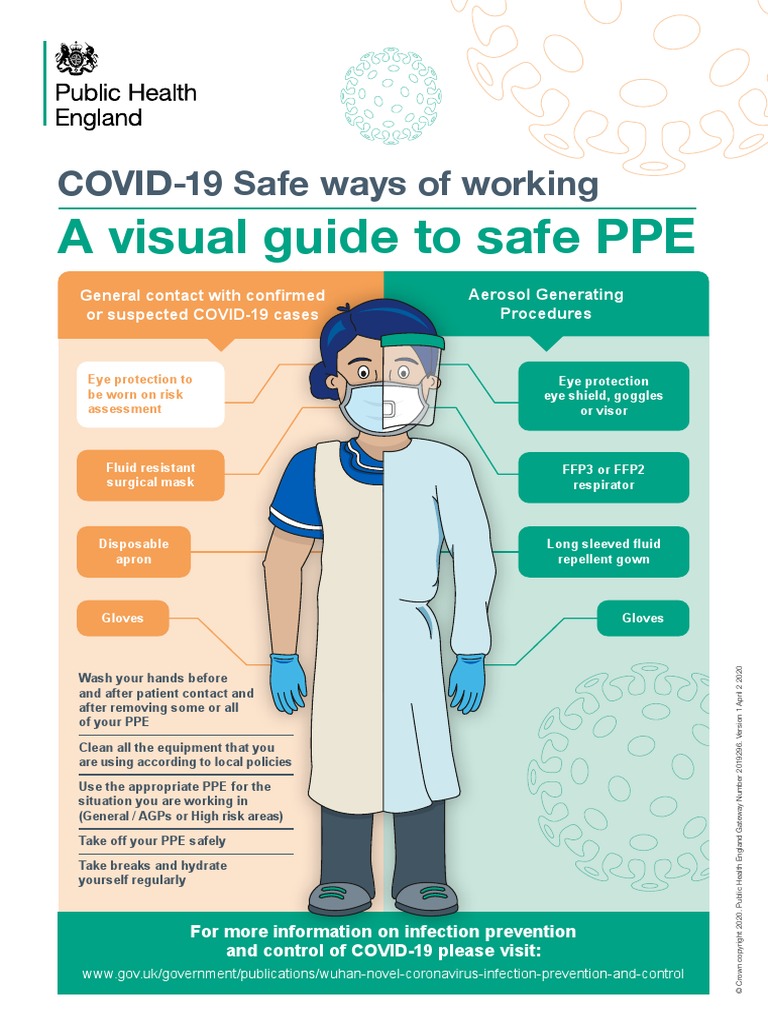 A Visual Guide To Safe PPE: COVID-19 Safe Ways of Working | PDF