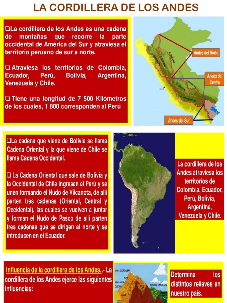La majestuosa cordillera de los Andes: Una breve introducción a la ...