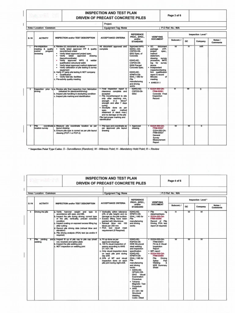 INSPECTION AND TEST PLAN - Driven of Pre Cast Concrete Piles PDF | PDF ...