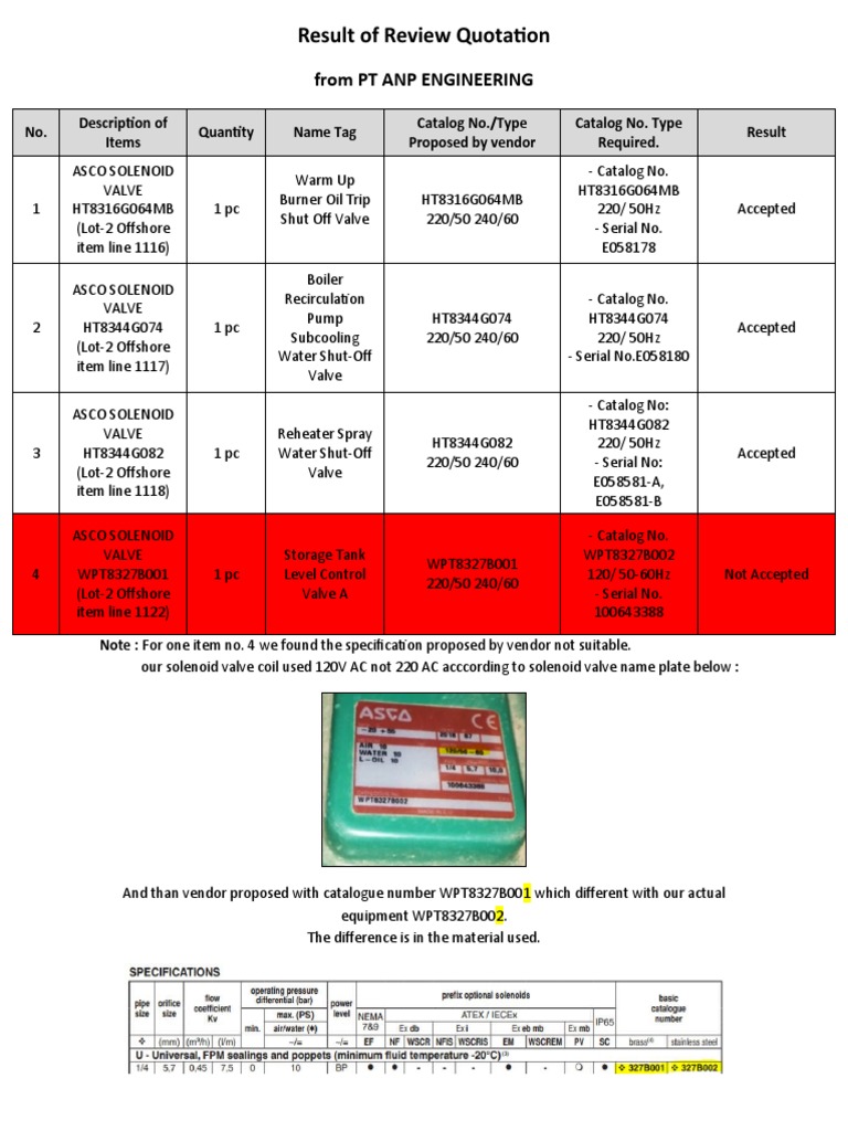 Result of Review Quotation PT ANP ENGINEERING | PDF | Valve | Energy ...