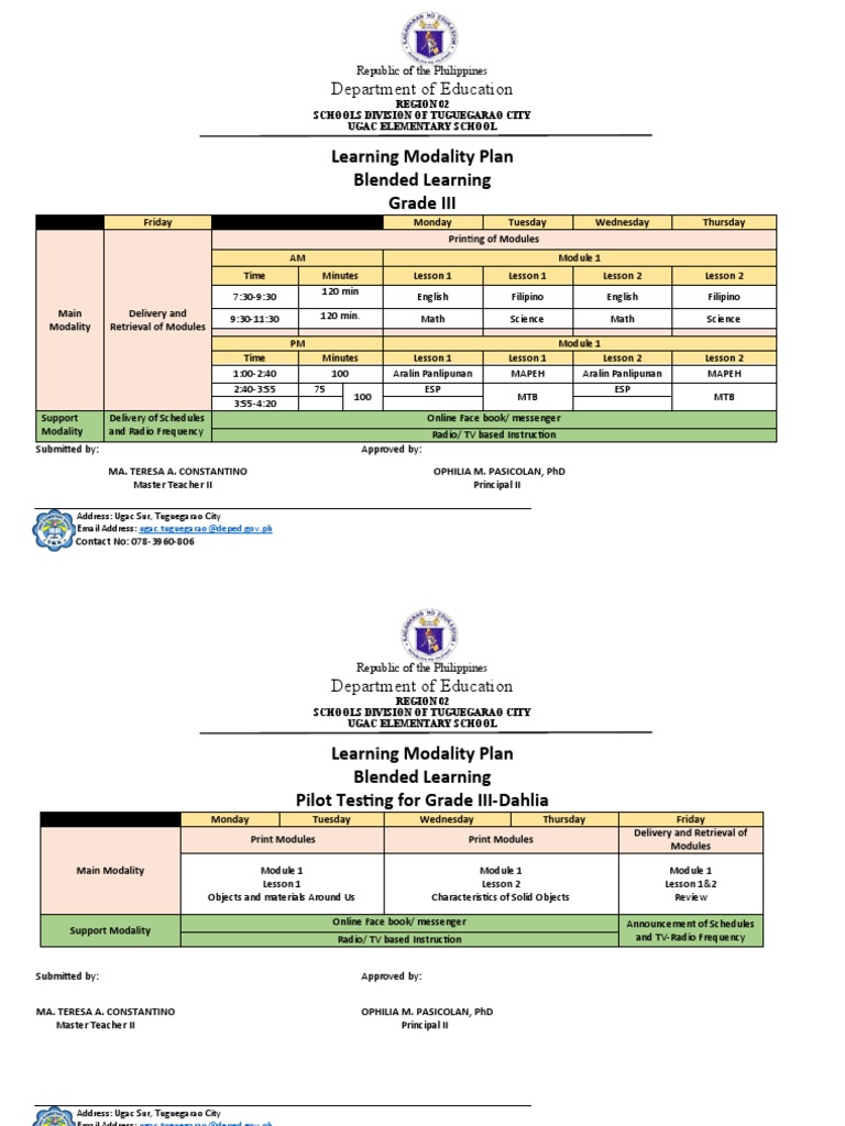 Learning Modality Plan Blended Learning Grade III: Department of ...