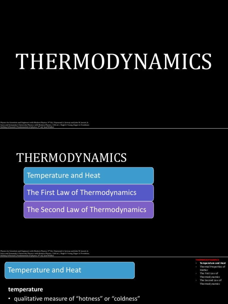 Thermodynamics: Thermal Expansion Basics | PDF | Thermal Expansion | Temperature