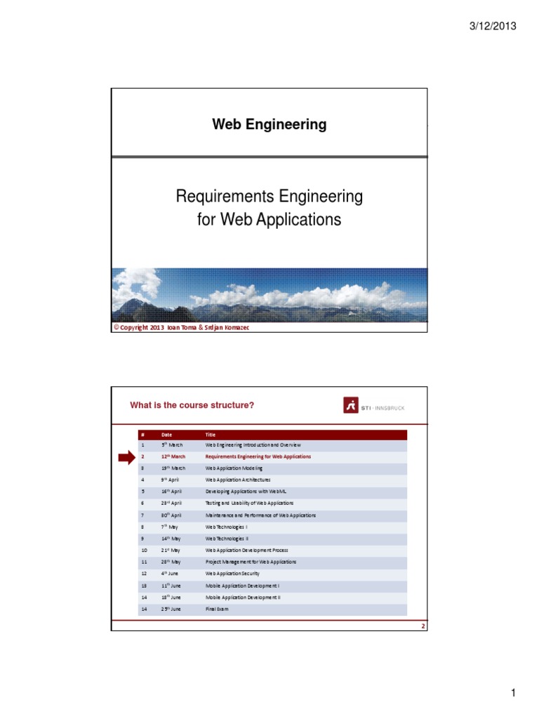9 WE 02 Requirements | PDF | Use Case | Software Prototyping