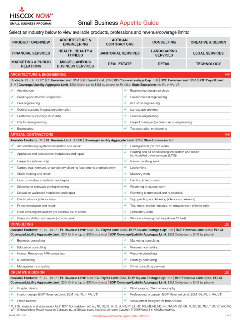Hiscox Appetite Guide | PDF | Deductible | Professional Liability Insurance