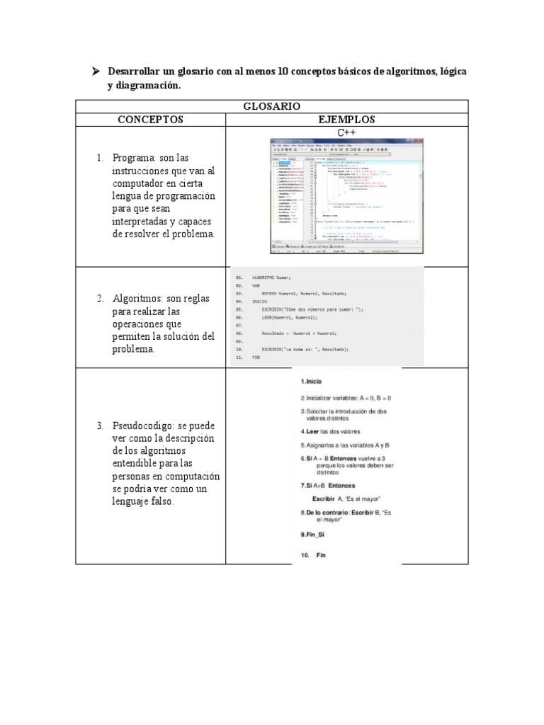 10 Conceptos Básicos de Algoritmos | PDF