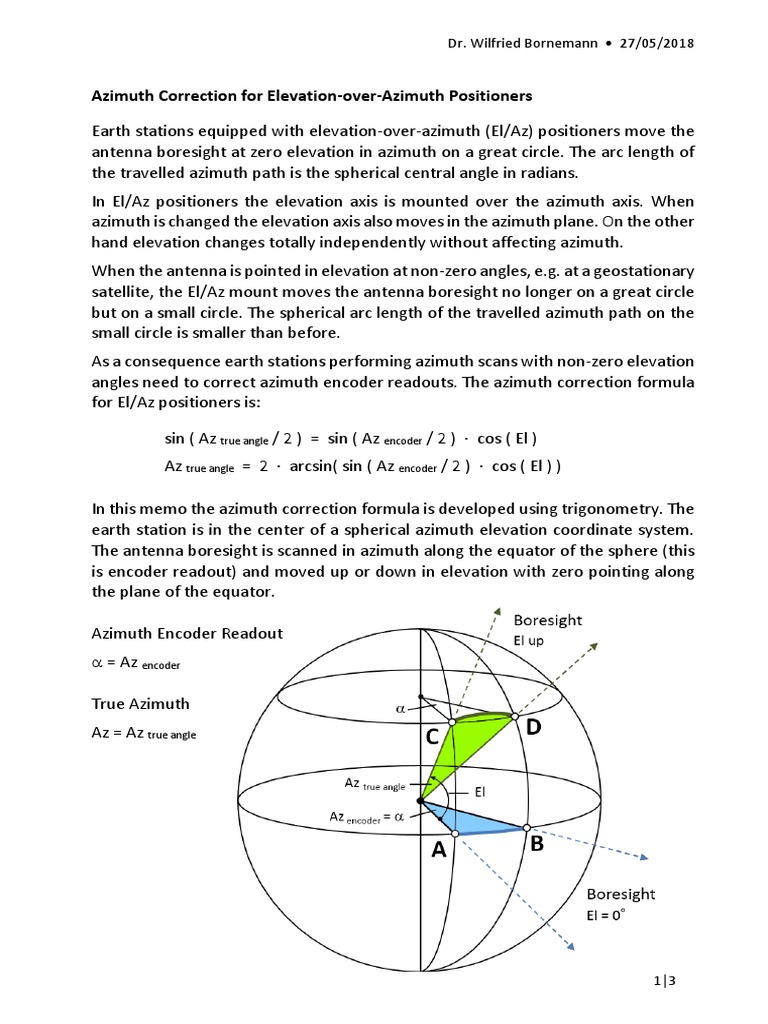 Azimuth Correction For Elevation-over-Azimuth Positioners: Dr. Wilfried ...