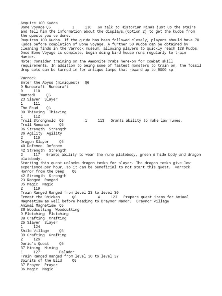 OSRS Optimal Quest Order Guide 6 | PDF