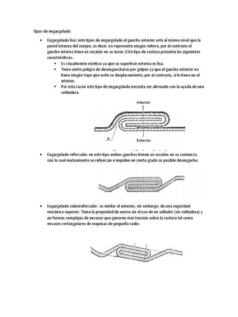 Tarea 4. Tipos de Engargolado | PDF | Naturaleza