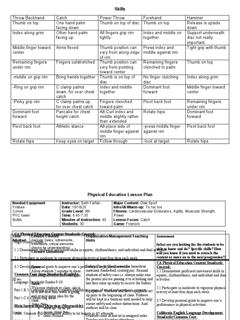 Frisbee Lesson Plans | PDF | Physical Education | Common Core State ...