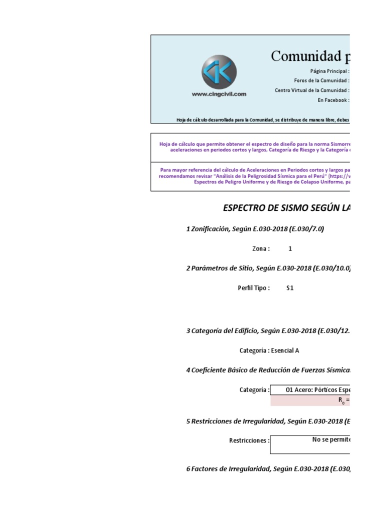Espectro E.030 2018 | PDF | Ingeniero civil | Sectores Economicos