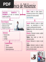 Ejercicios de Mckenzie | PDF