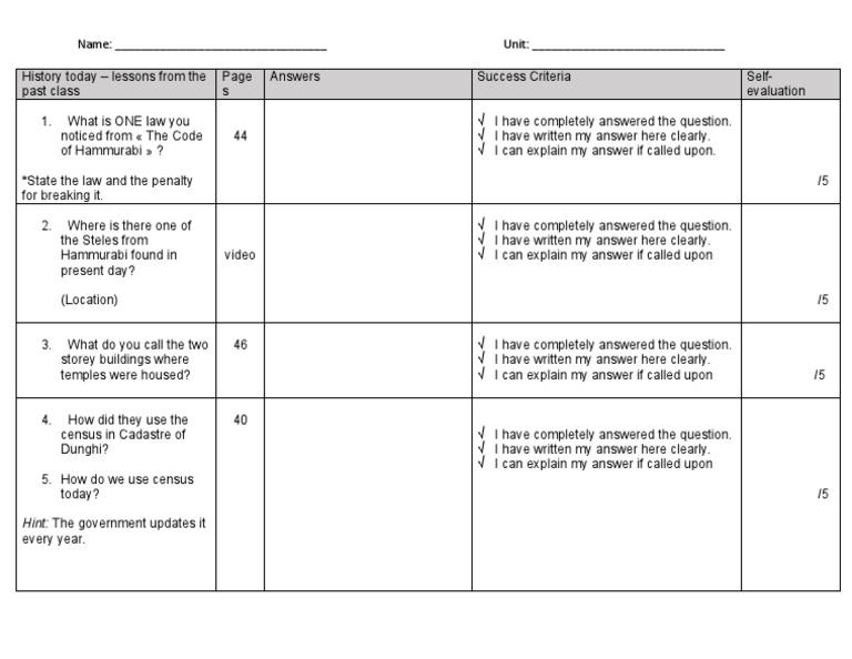 Starter Sheet - Code of Hammurabi | PDF