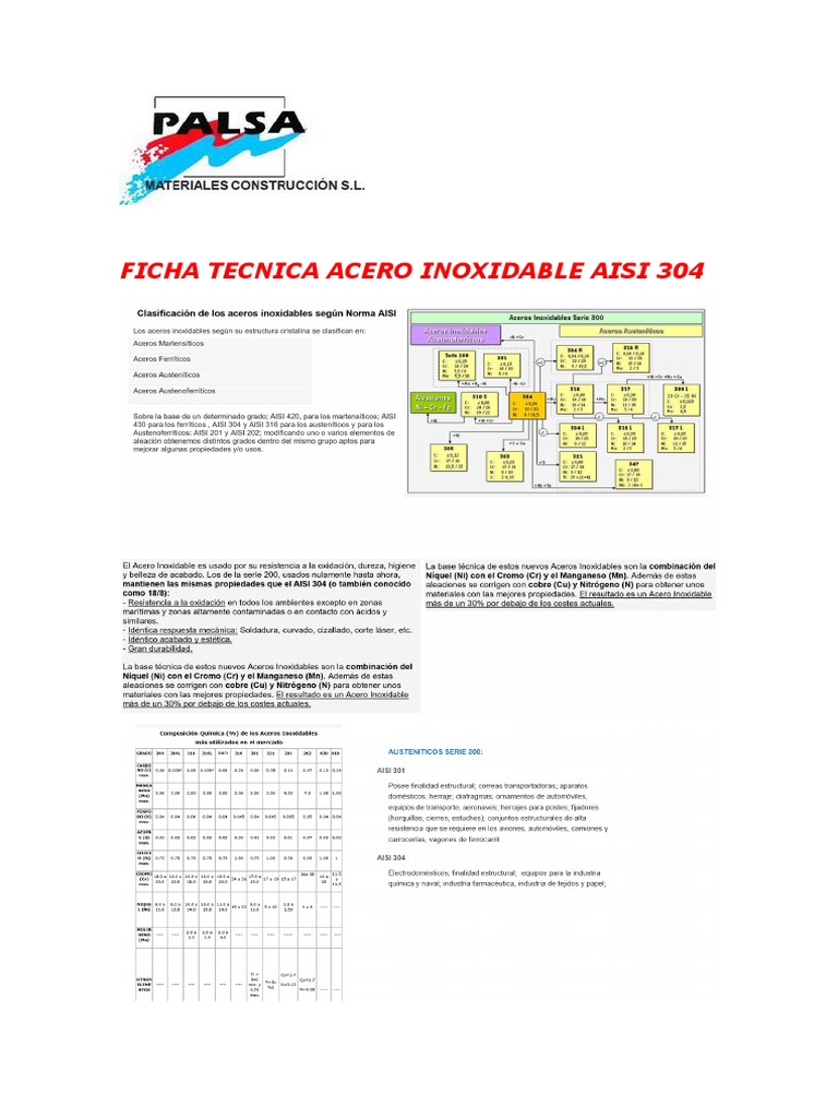 Ficha Técnica Acero AISI 304 | PDF