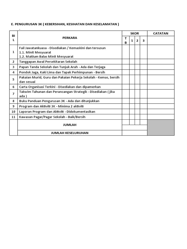 Maklumat Fail 3k | PDF
