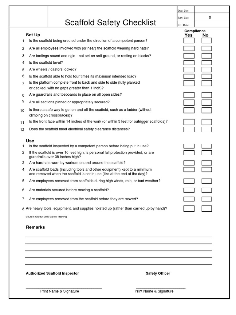 Scaffold Safety Checklist: Set Up Yes No | PDF | Scaffolding | Equipment