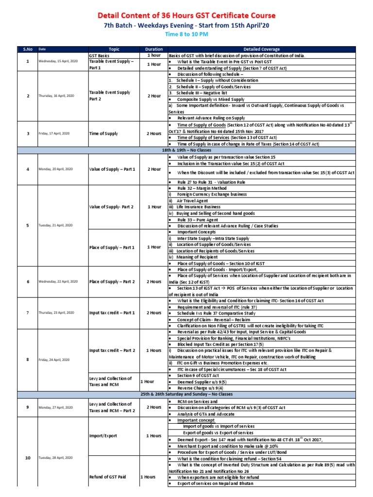 Comprehensive GST Course Overview | PDF | Value Added Tax | Taxes