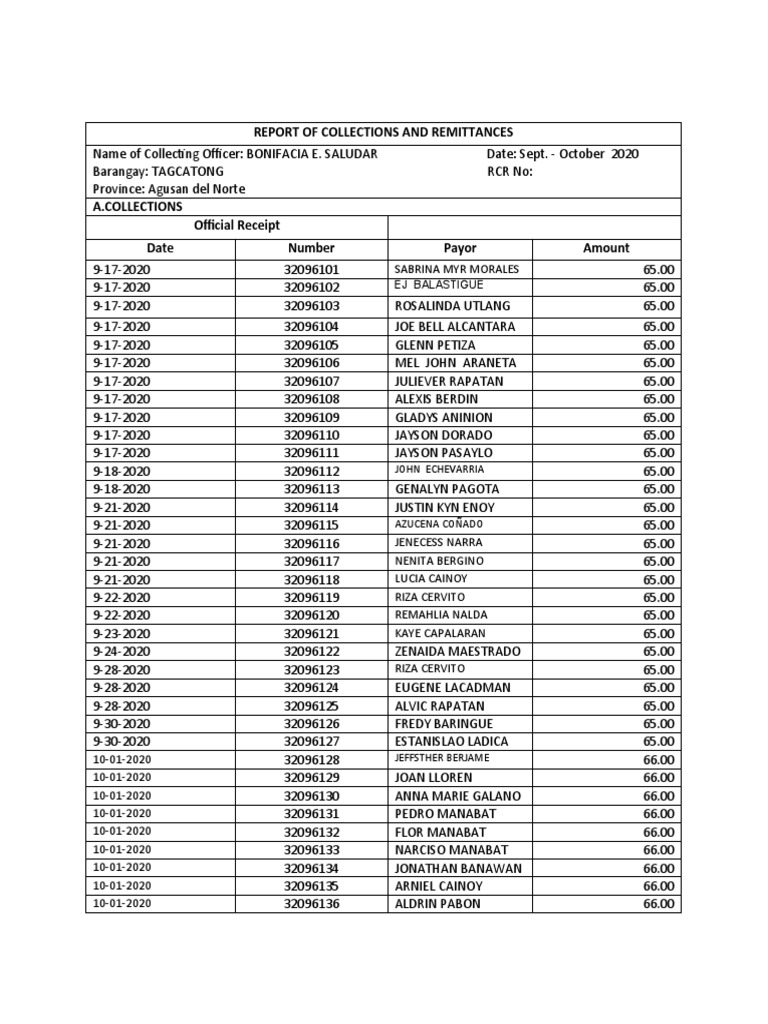 Report of Collections and Remittances | PDF | Business