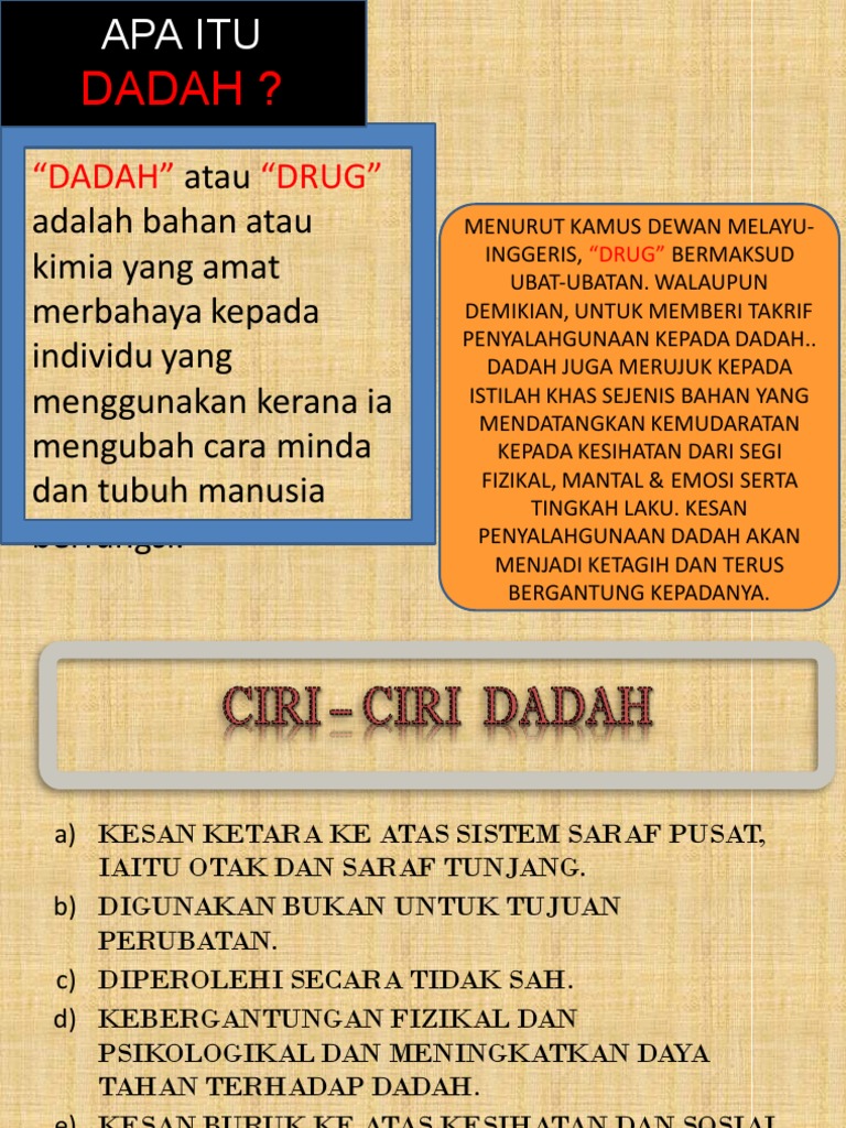 Dadah | PDF