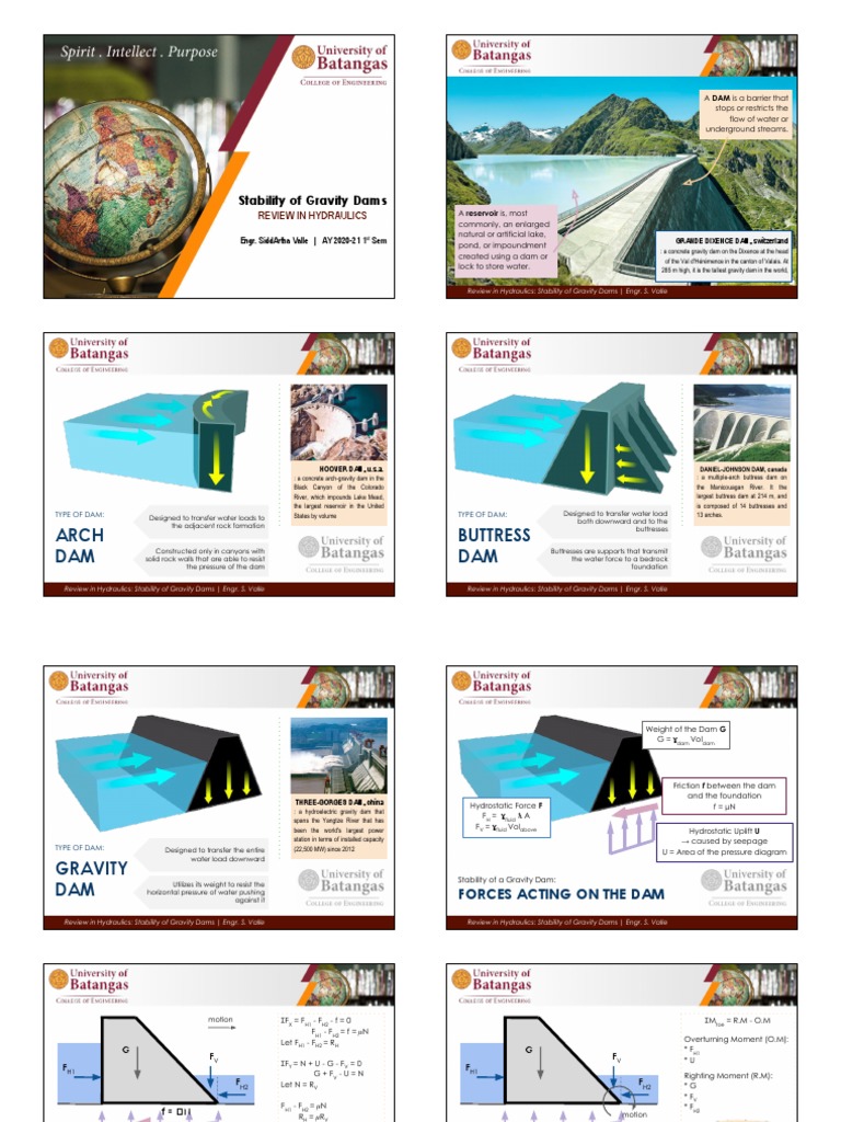 Gravity Dam Stability Analysis | PDF | Dam | Civil Engineering