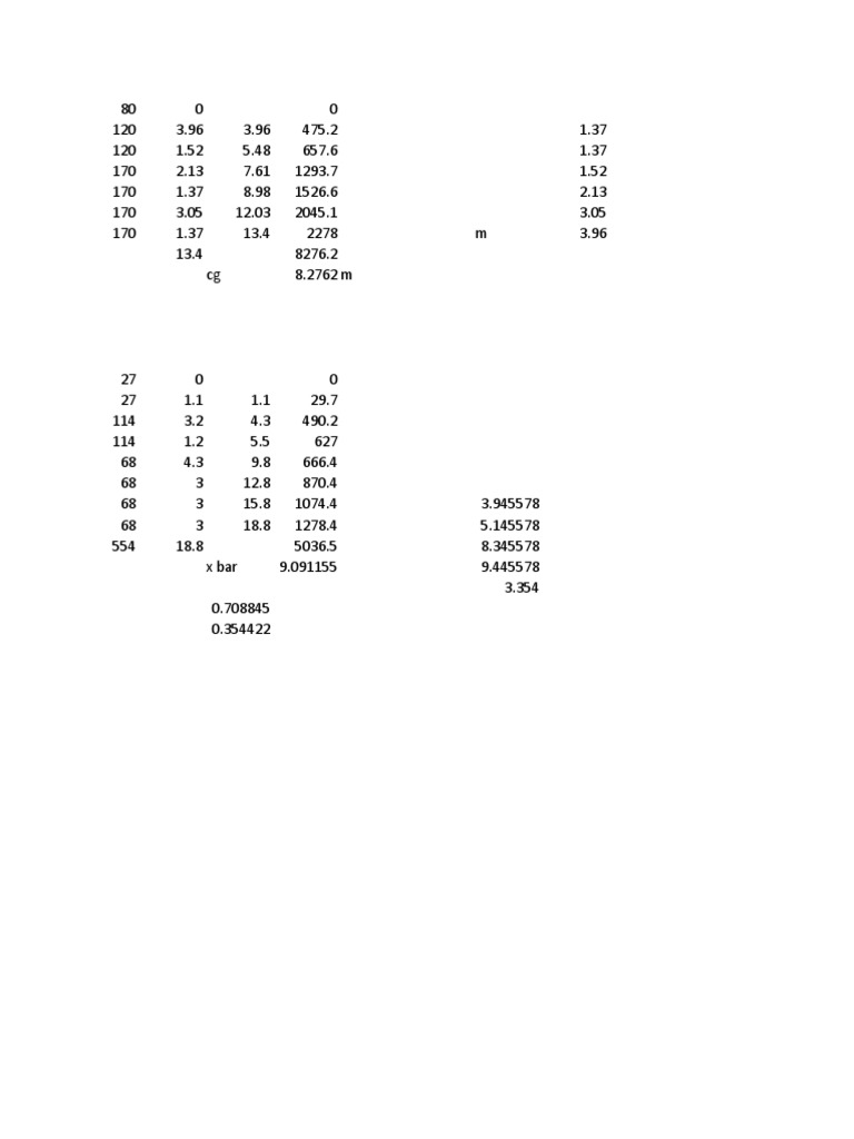BM Calculation | PDF | Bending | Beam (Structure)