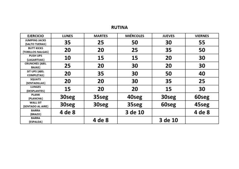 Rutina: Ejercicio Lunes Martes Miércoles Jueves Viernes | PDF