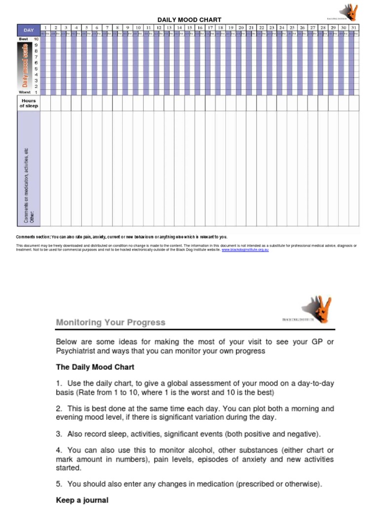 Daily Mood Chart | PDF | Mood (Psychology) | Mental Health