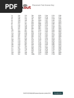 Universal Davriy Jadval | PDF