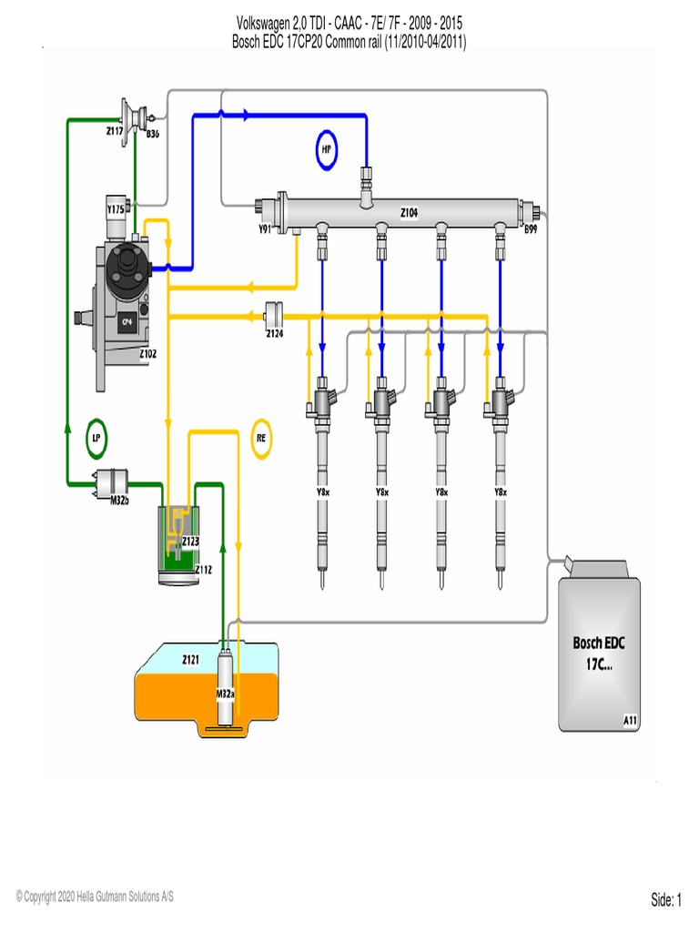 Volkswagen T5 Diagram Og Basic Fuel System Overview | PDF