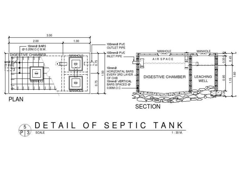 Design and Dimensions of an Underground Septic Tank with Inlet, Outlet ...