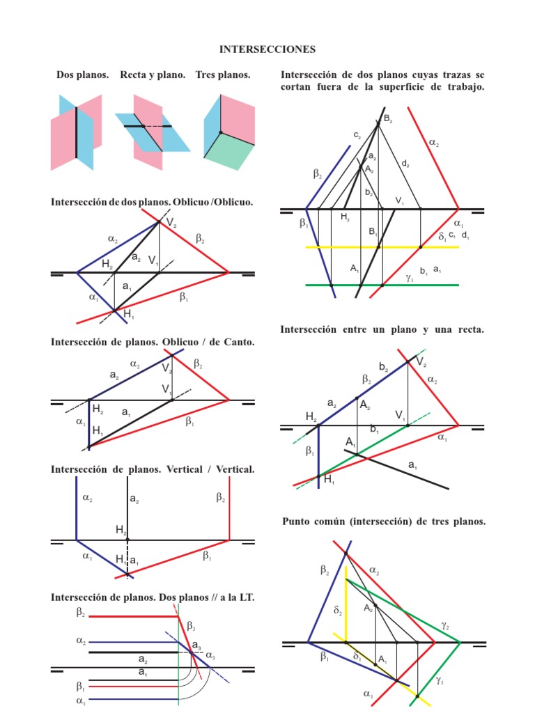 INTERSECCIONES GEOMÉTRICAS: PLANOS Y RECTAS | PDF | Línea (geometría) | Geometria plana)