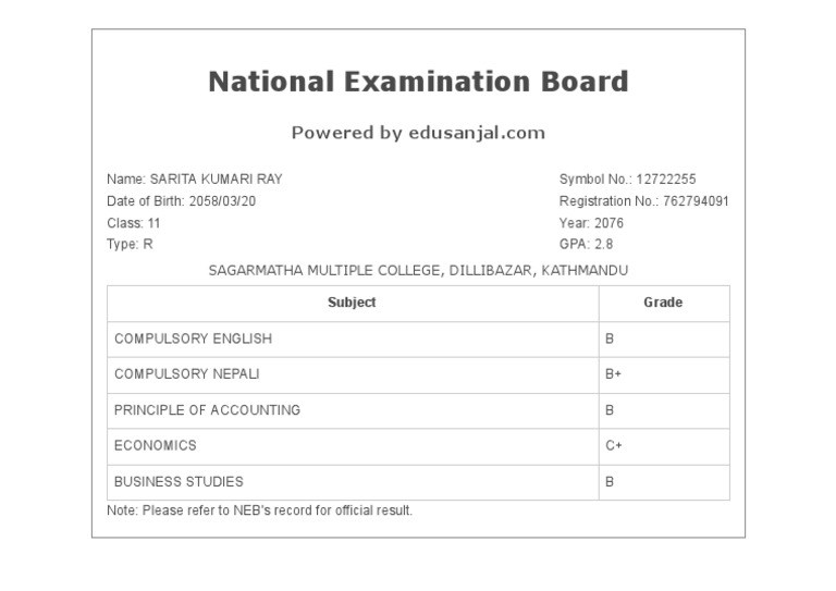 Class 11 NEB Result 2076 Marksheets | PDF