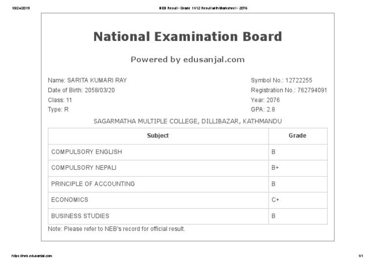 NEB Result - Grade 11 - 12 Result With Marksheet - 2076 | PDF
