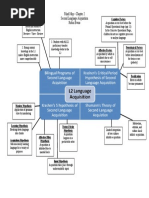 Perceived Parental Autonomy Support Scale | PDF | Autonomy | Ethical ...