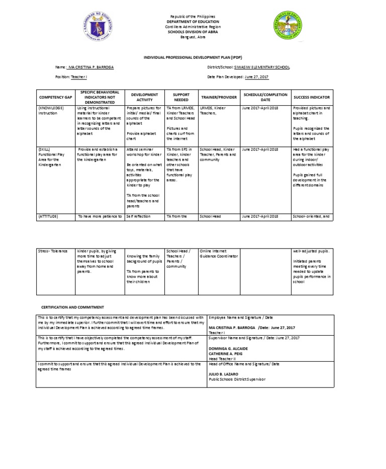 IPDP TEMPLATE Tine 2017 | PDF | Kindergarten | Teachers