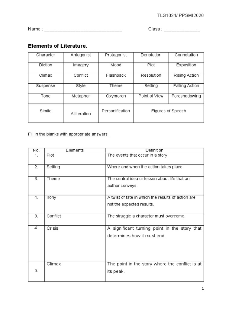 Elements in Literature | PDF | Plot (Narrative)