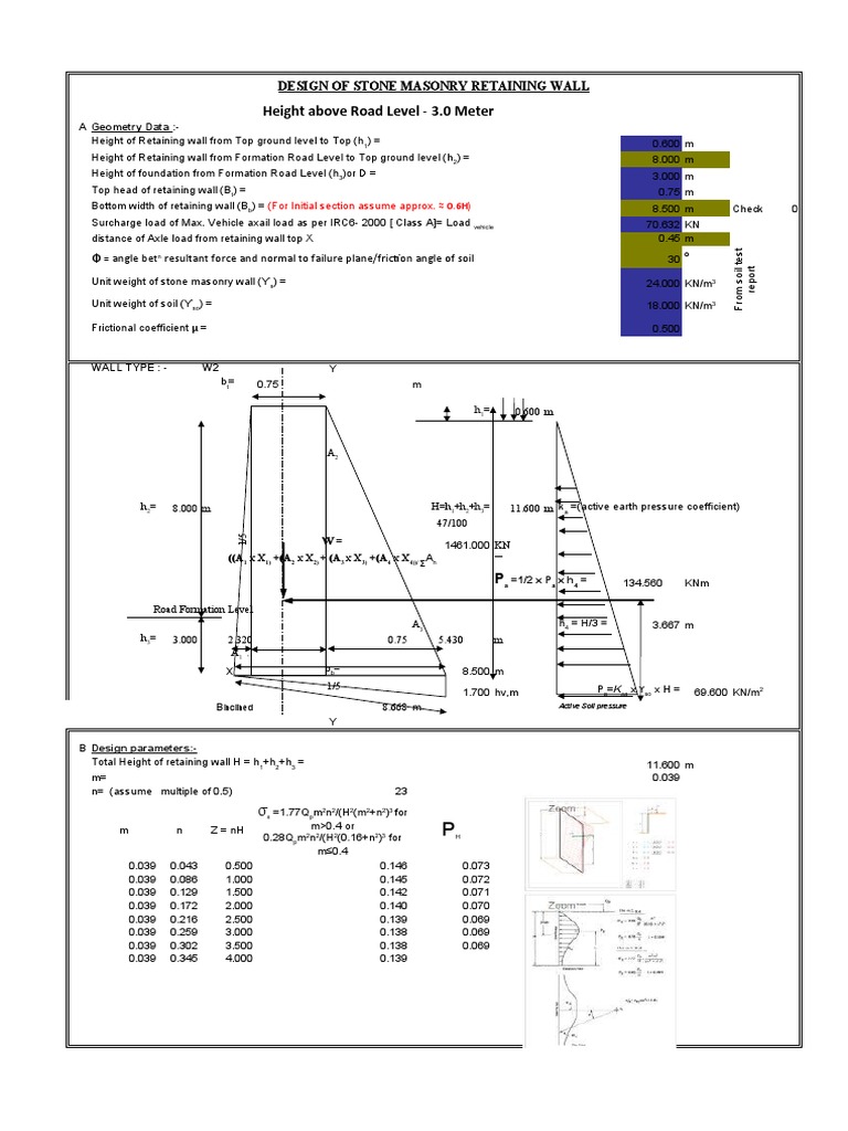 Design and Stability Analysis of a 3 Meter High Stone Masonry Retaining ...