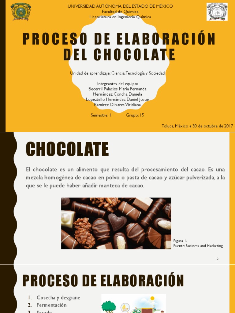 Proceso de Elaboración Del Chocolate | PDF | Sólidos de cacao | Chocolate