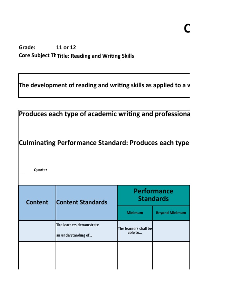 Classroom Instruction Delivery Alignment Map | PDF | Literacy ...