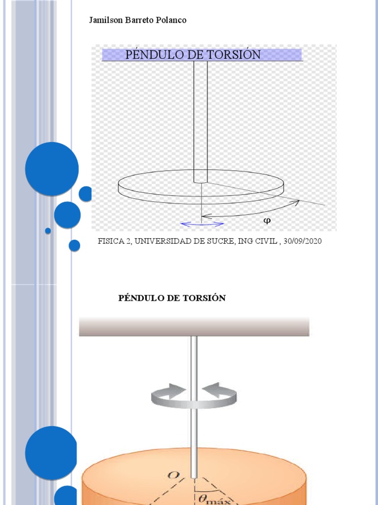 Péndulo Torsión | PDF