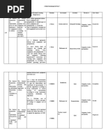 Grade 7 & 8 Curriculum Map | PDF | Specification (Technical Standard ...