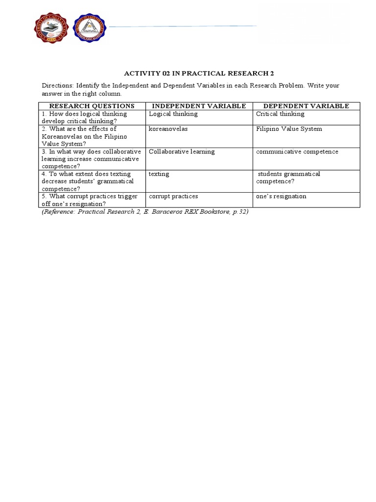 Activity 02 in Practical Research 2: (Reference: Practical Research 2 ...