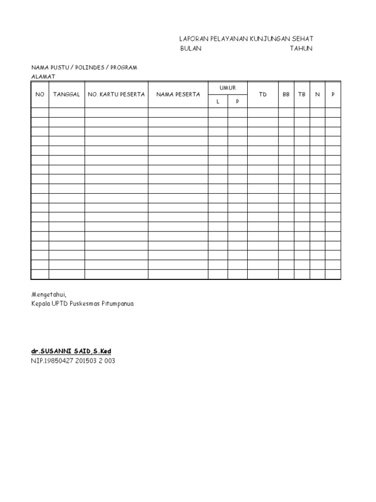Laporan Kunjungan Sehat Puskesmas | PDF