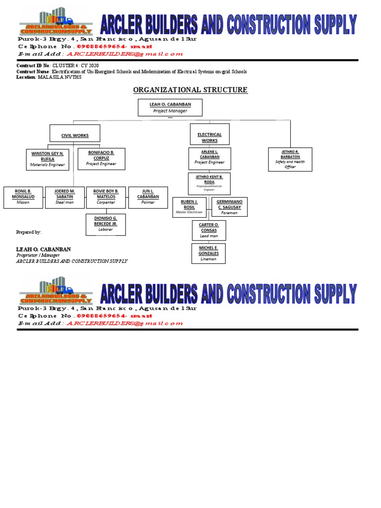 Electrification Project by Arcler Builders | PDF | Business