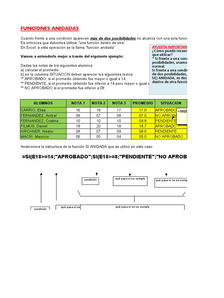 Clase Funcion Si Anidado | PDF