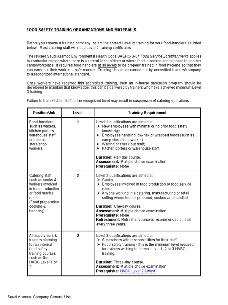 13 - Food Safety Training Organizations and Materials PDF | PDF | Food ...