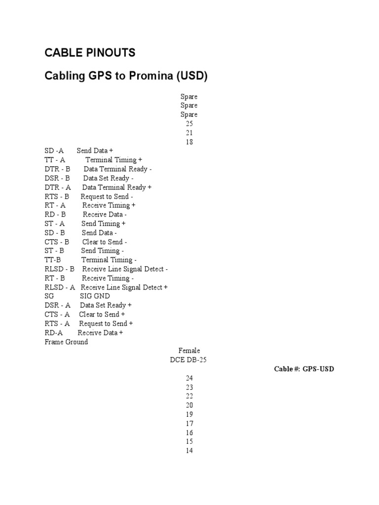 Cable Pinouts PDF | PDF | Computer Hardware | Data Transmission