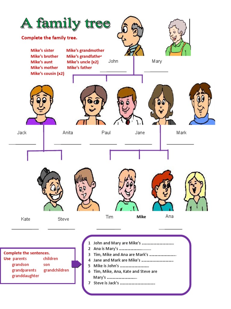 Family Tree Puzzle for Kids | PDF